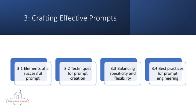Prompt Engineering.pptx | Technology Industry | Industries