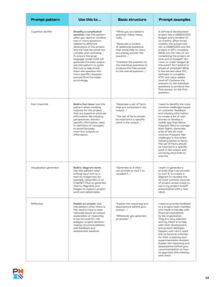 Prompt Engineering Generative AI for Project Manager | PDF