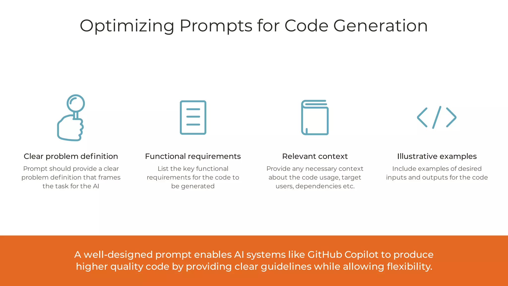 Prompt Engineering for AI and ML Technical Product Managers - 2023-08-21 00.53.23.pdf