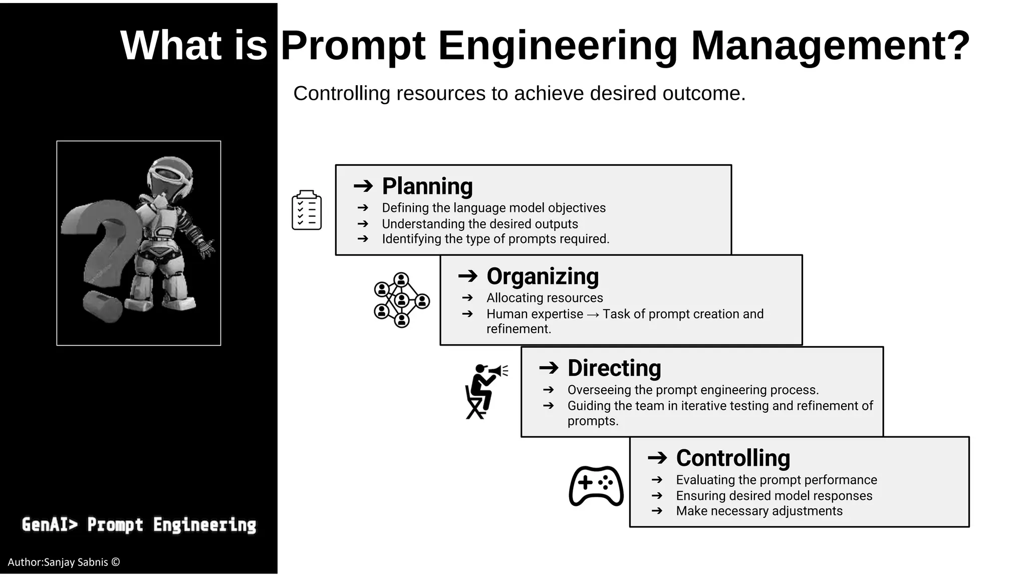 Prompt Engineering - Strategic Impact on the Organizational Transformation | PDF
