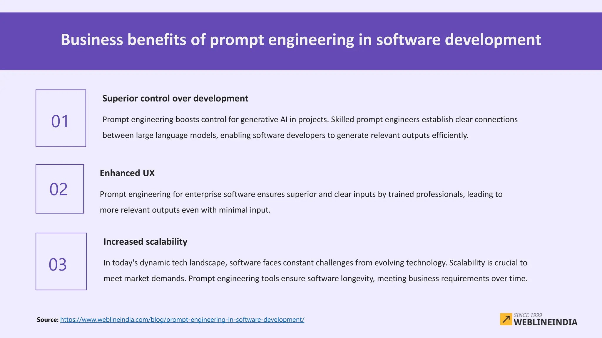 Prompt Engineering in Software Development.ppt