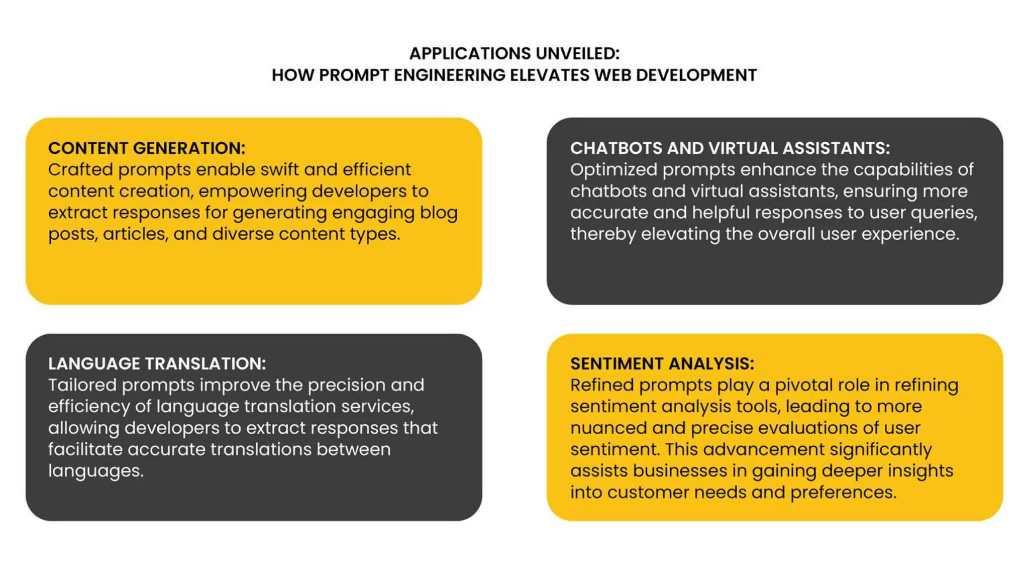 Transforming Web Development: The Human Touch in AI Evolution | PPTX