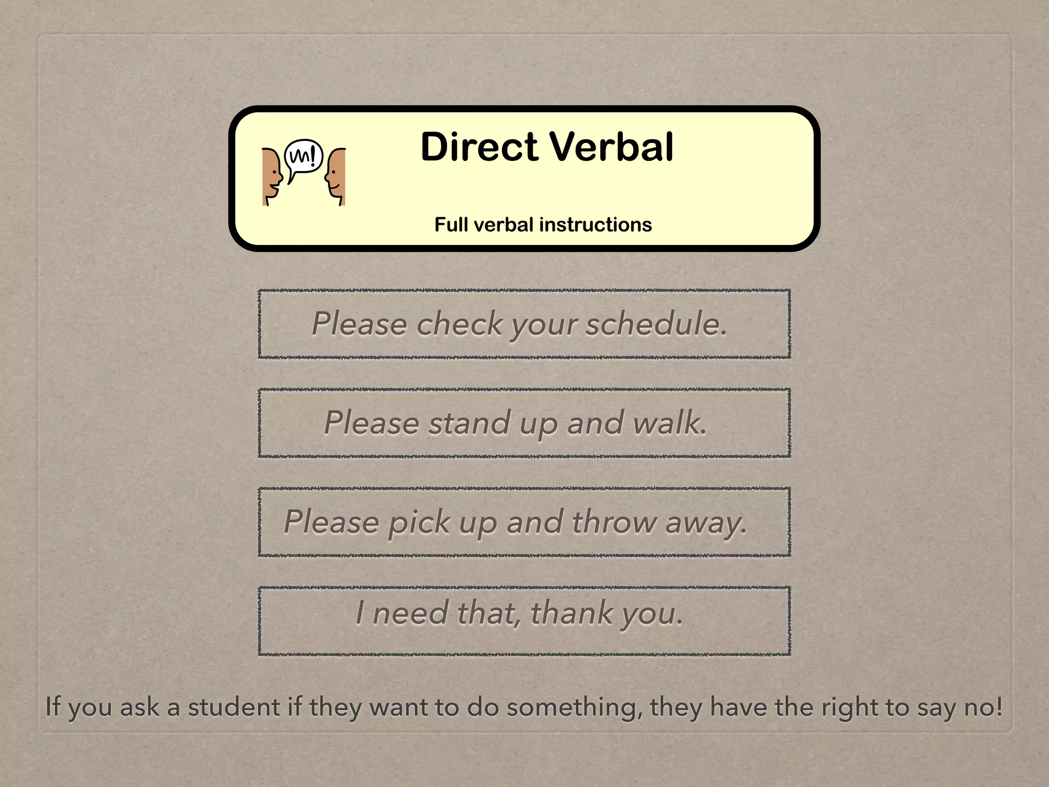 Prompt Hierarchy | PDF
