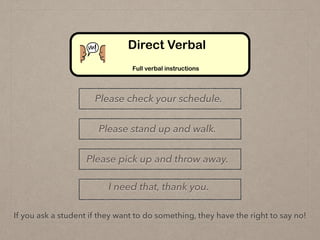 Prompt Hierarchy | PDF
