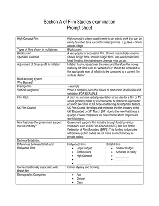 Prompt sheet film | DOC