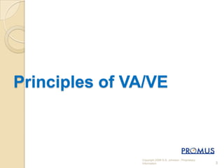 Business Success Through VA/VE | PPTX