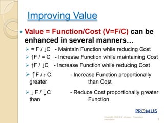 Business Success Through VA/VE | PPT