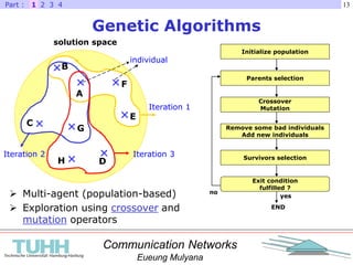 Efficient Planning and Offline Routing Approaches for IP Networks | PPT