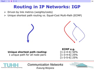 Efficient Planning and Offline Routing Approaches for IP Networks | PPT