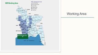 Pronab presentation rrf | PDF