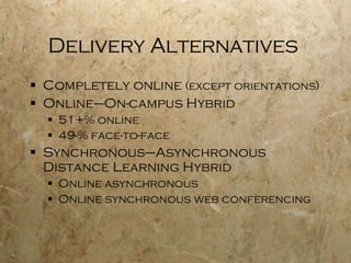 Pronunciation in a Distance Learning Environment | PPT