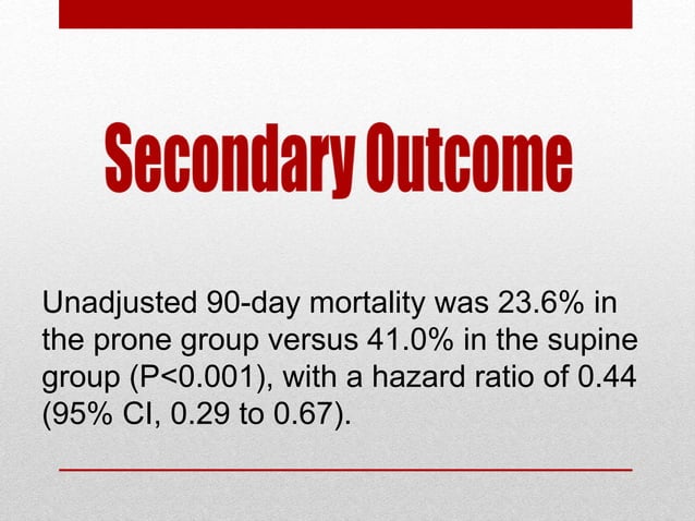 Prone position | PPTX | Lung and Respiratory Health | Diseases and ...