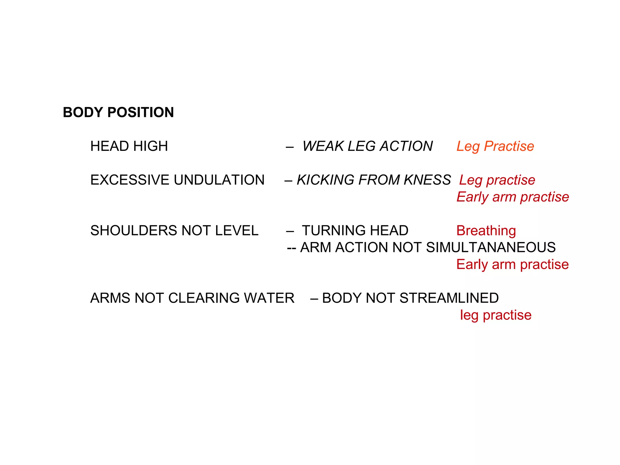 BLABT Butterfly Prone position | PPT