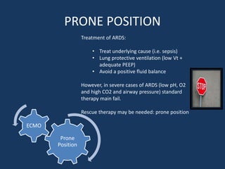 Prone Position | PPTX