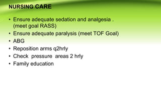 PRONE POSITION ventilation in critical care | PPTX