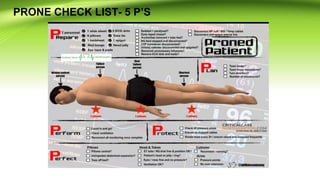 PRONE POSITION ventilation in critical care | PPTX