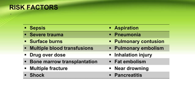 PRONE POSITION ventilation in critical care | PPTX