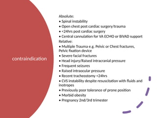 prone position in critical care unite presentation | PPTX