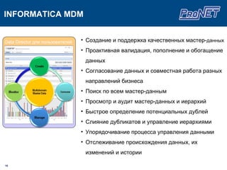 Презентация Informatica MDM | PPT