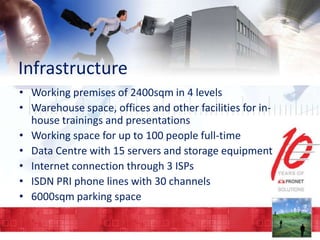 Pronet corporate presentation | PPTX