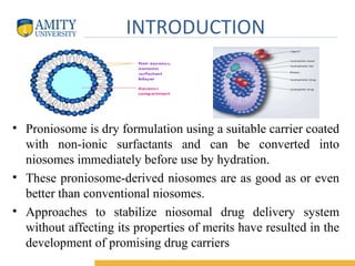 Proniosome | PPT