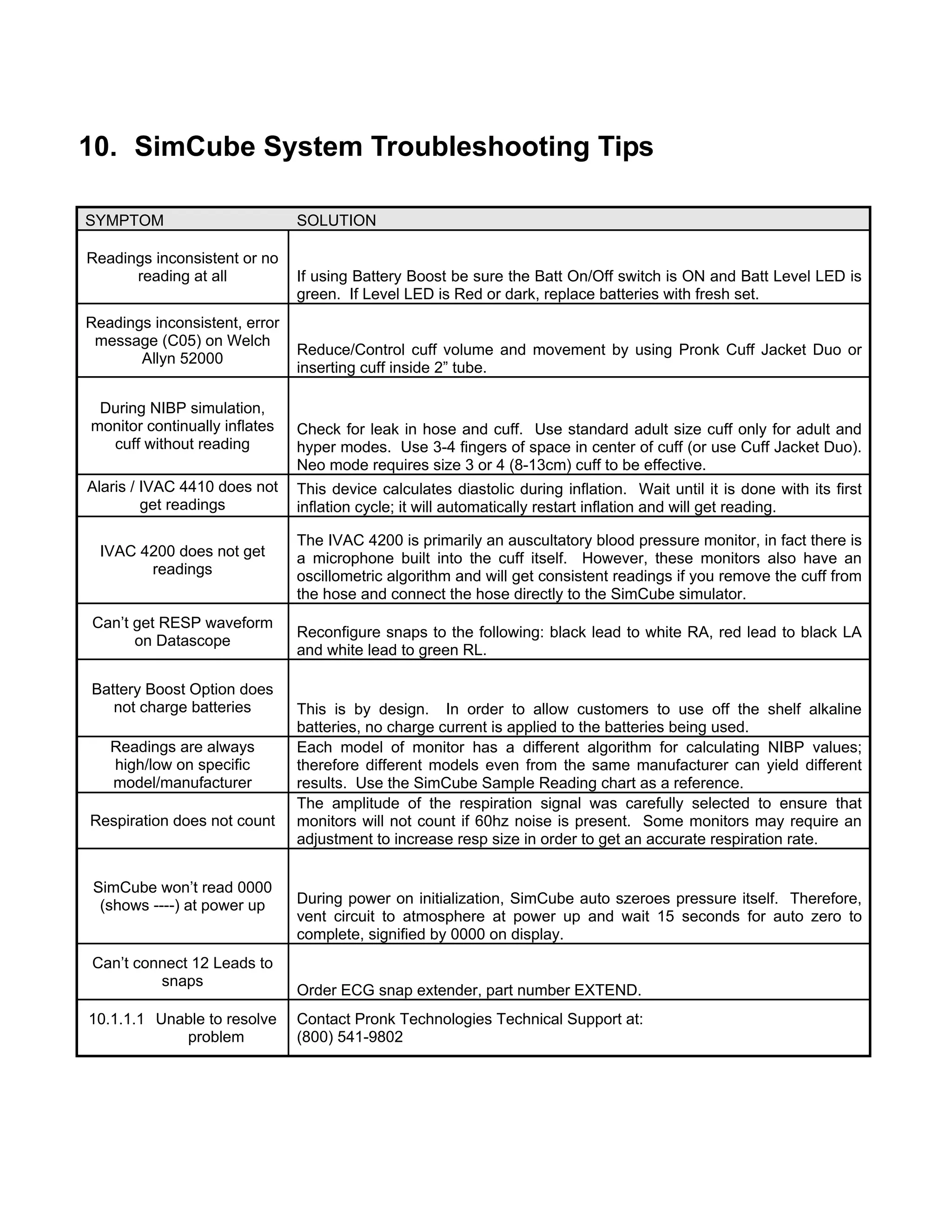 NIBP Simulator Service Manual | PDF | Heart and Cardiovascular Diseases ...