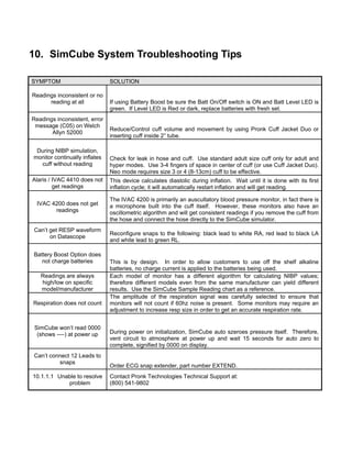 NIBP Simulator Service Manual | PDF | Heart and Cardiovascular Diseases ...