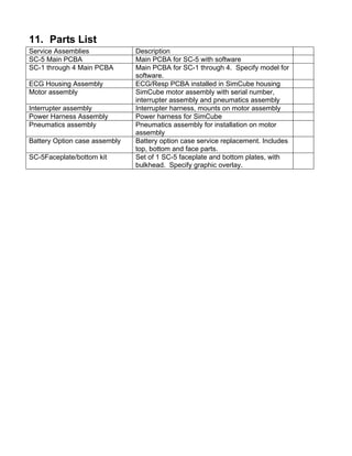 NIBP Simulator Service Manual | PDF | Heart and Cardiovascular Diseases ...