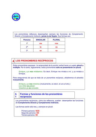 Los Pronombres | DOC