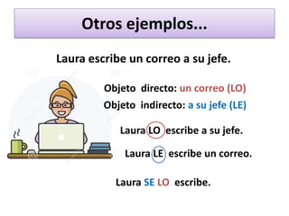 Pronombres de complemento directo e indirecto | PDF