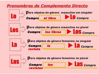 Pronombres de complemento directo e indirecto | PDF | Music | Entertainment