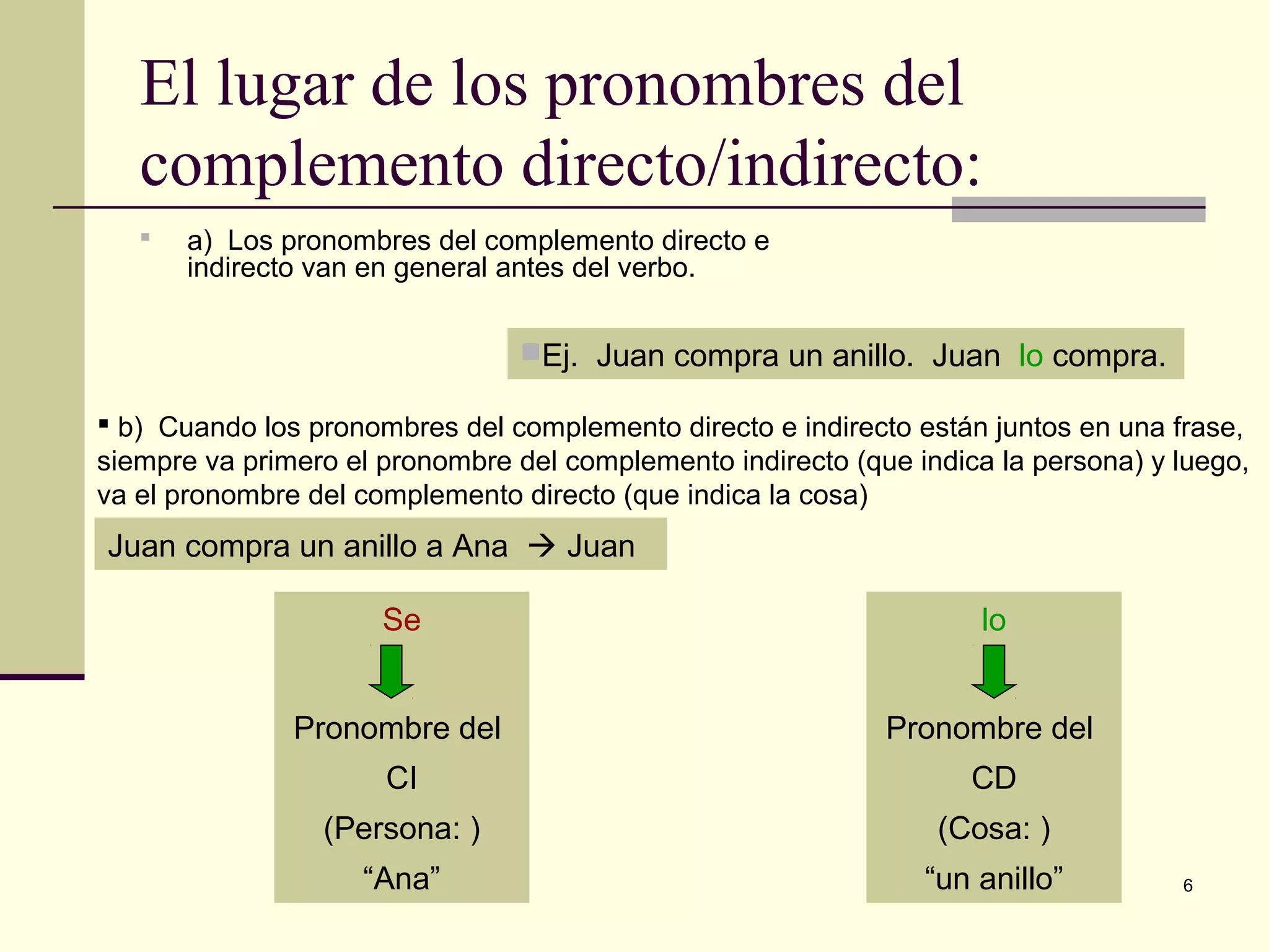 Pronombres de complemento_directo_e_indirecto | PPT