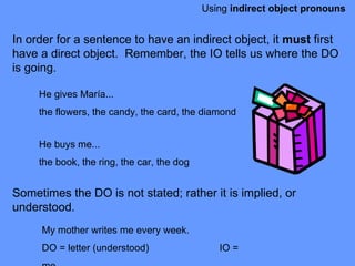 Pronombres de complementos indirectos | PPT