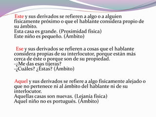 Pronombres demostrativos | PPTX