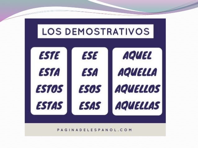 Pronombres demostrativos