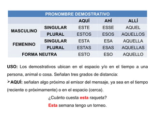 Pronombres Demostrativos en Lengua Española.ppt