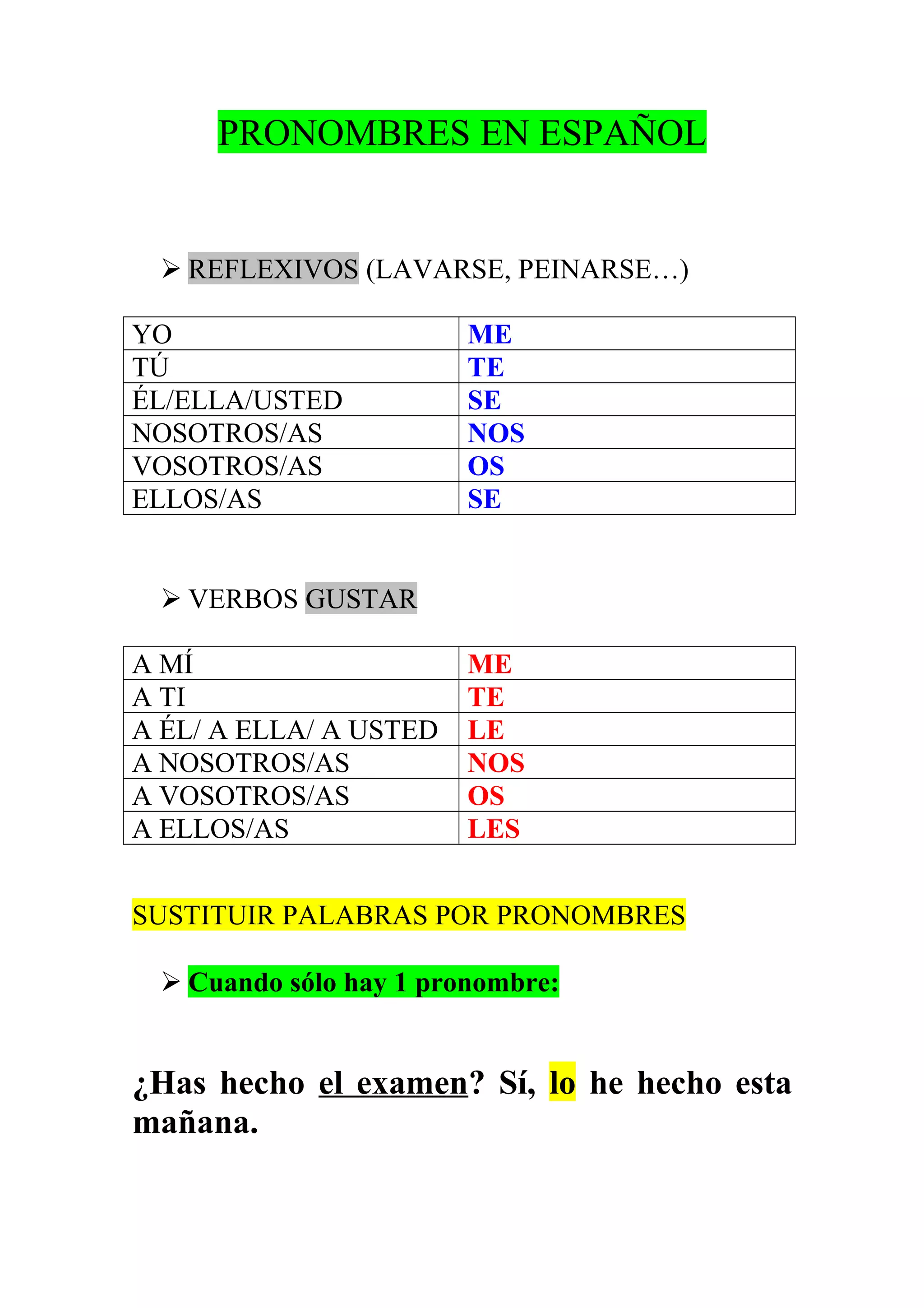 Pronombres en español | DOC