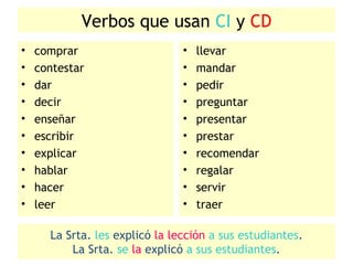 Pronombres pronominales cd y ci | PPT