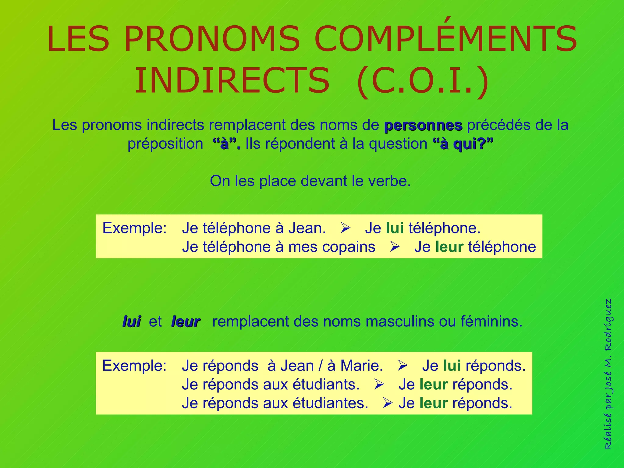 Pronoms COI | PPS