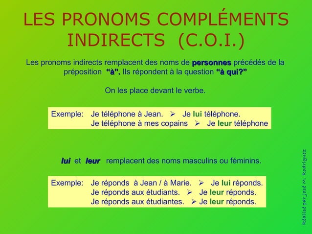 Pronoms COI | PPS