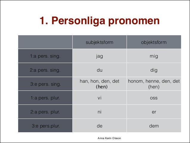 Pronomen