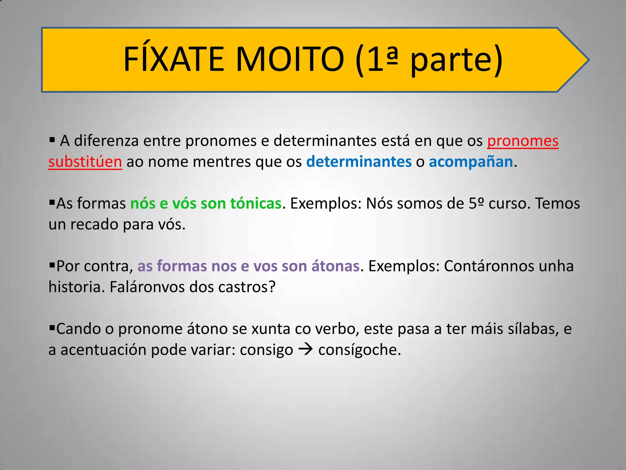 Pronomes | PPTX
