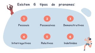 Pronomes da Língua Portuguesa | PPTX