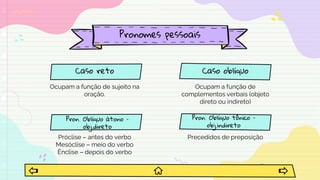 Pronomes.pptx