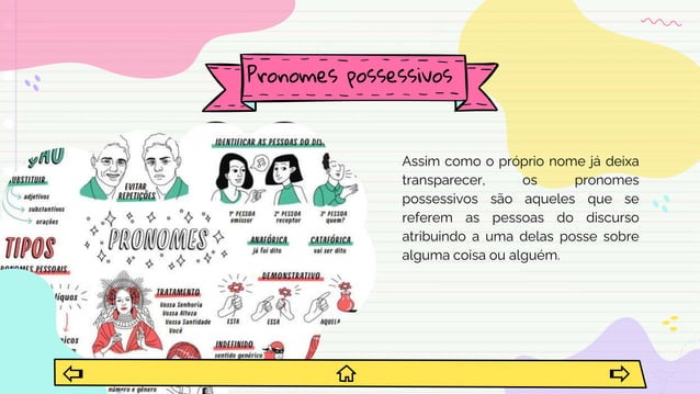 Pronomes.pptx