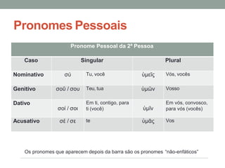Pronomes Grego.pptx