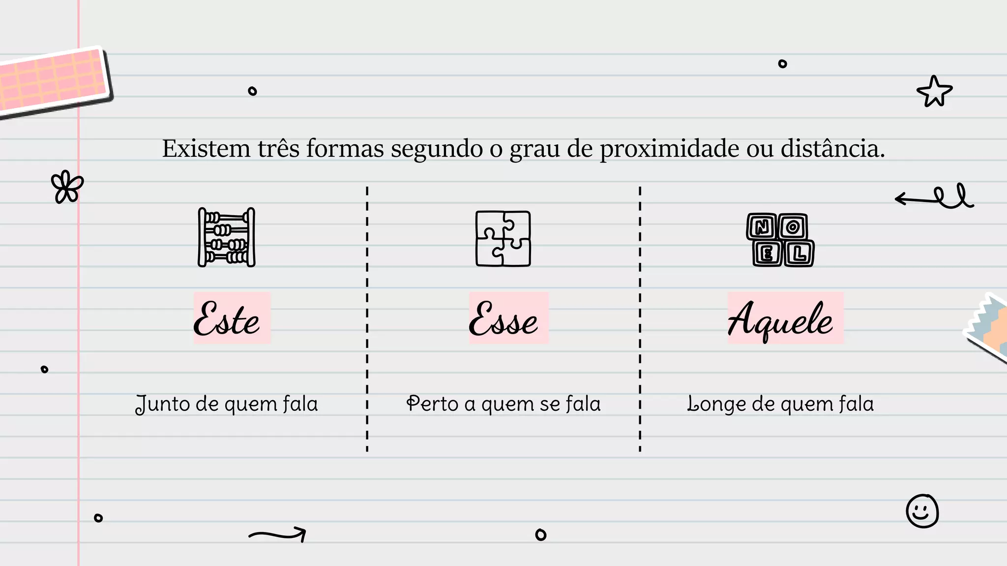 Pronomes e Verbos.pptx