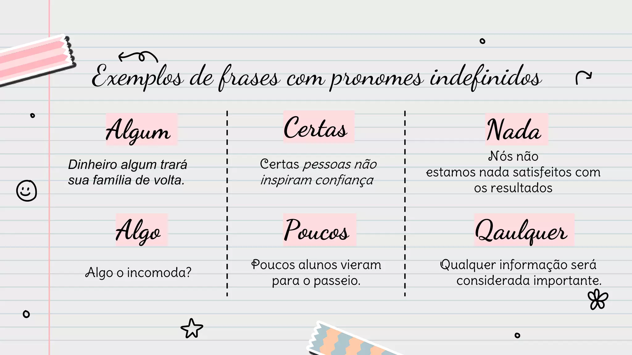 Pronomes e Verbos.pptx