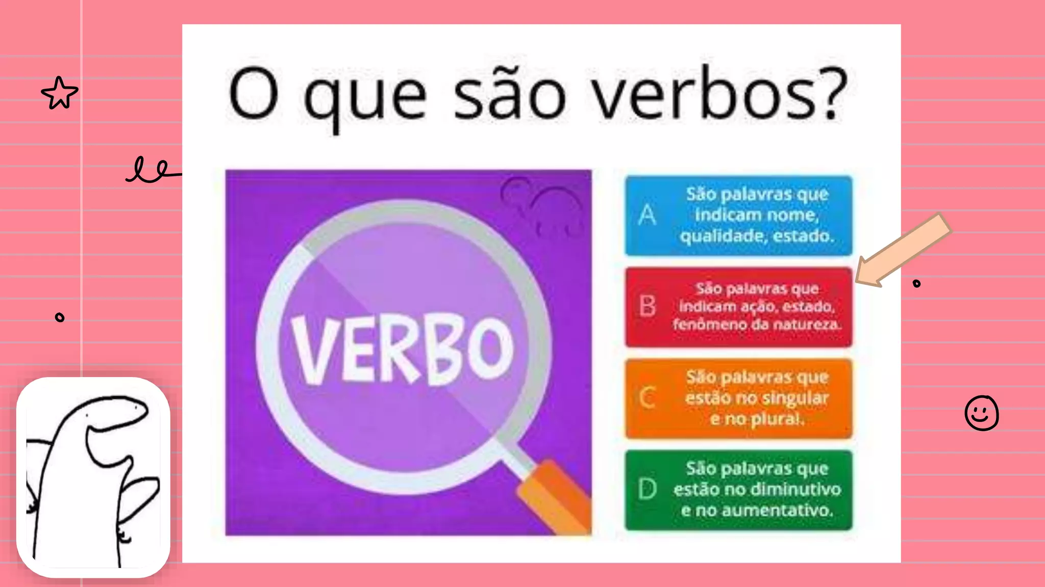 Pronomes e Verbos.pptx