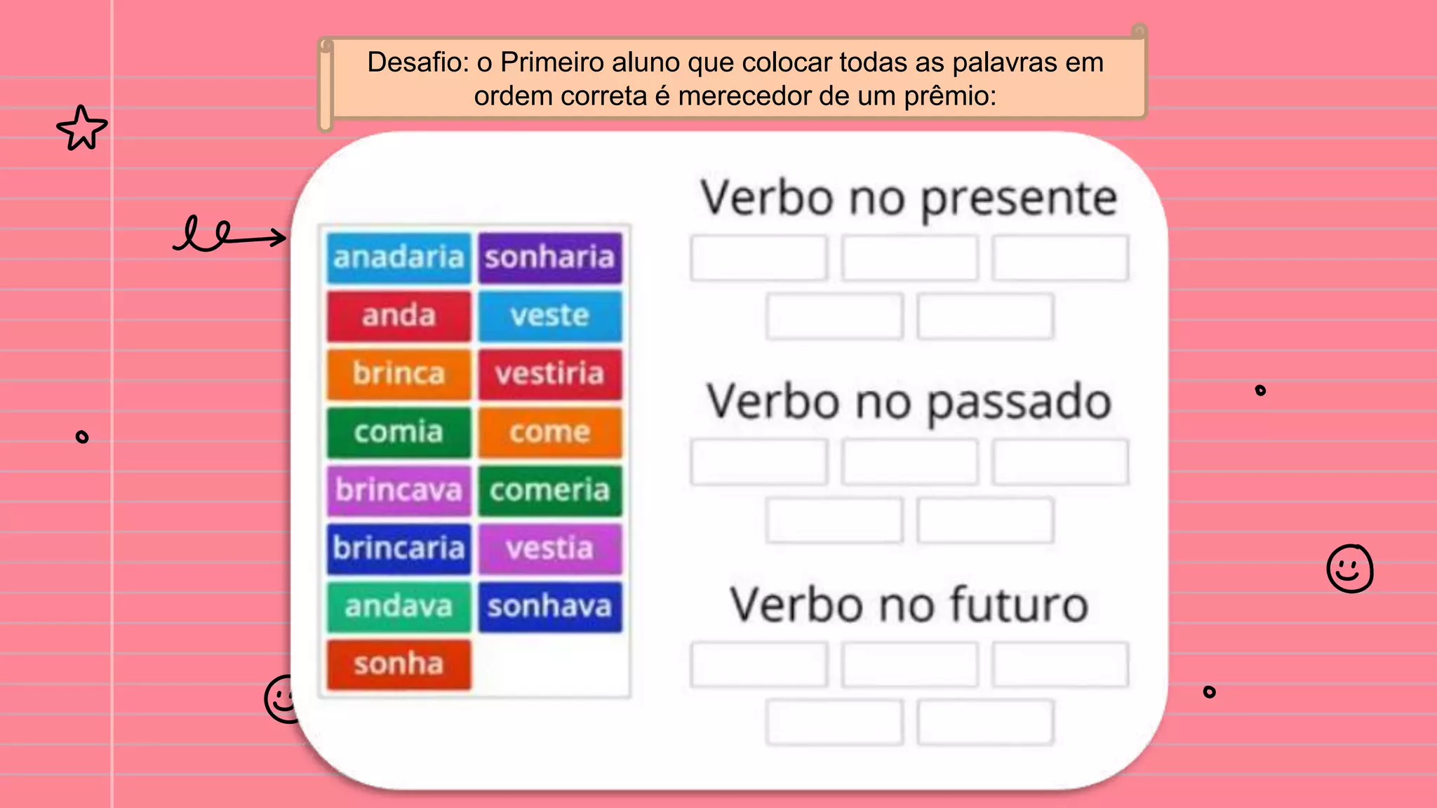 Pronomes e Verbos.pptx